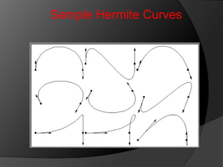 hermite cubic spline curve | PPTX