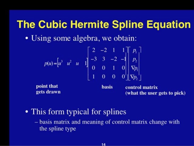 Hermite Cubic Spline Curve