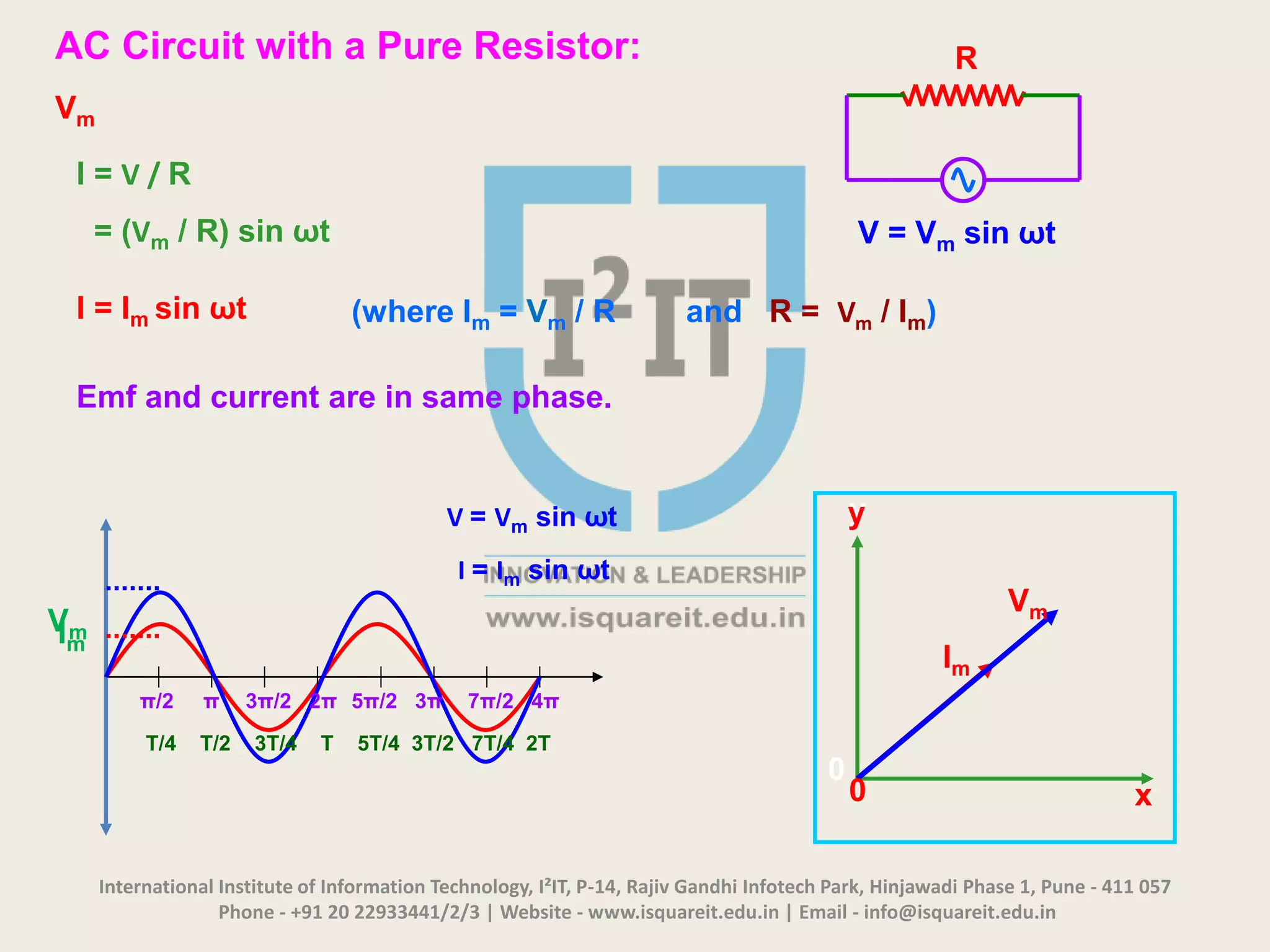 AC Fundamental & Single Phase AC Circuit | PPT