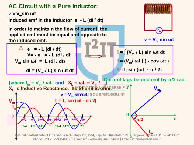 AC Fundamental & Single Phase AC Circuit | PPT