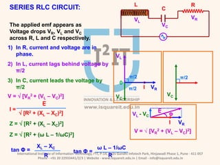 AC Fundamental & Single Phase AC Circuit | PPTX