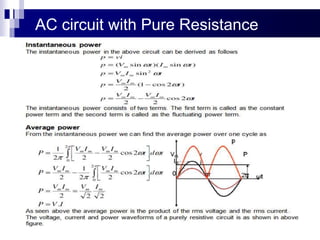 Introduction to Single-Phase AC Circuit | PPTX
