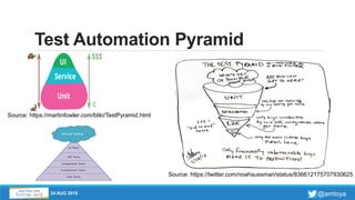 AmitKulkarni-DevOpsTesting-AustralianTestingDays | PPT