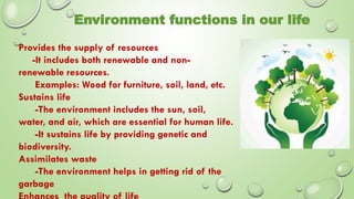 Relationship between man and environment .ppt