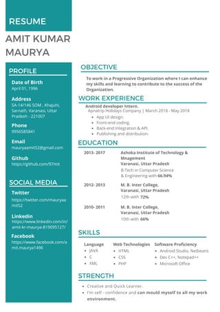 Resume - Amit kr maurya | PDF