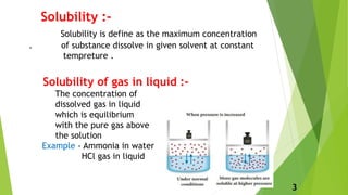 Amit kumar Mishra.pptx