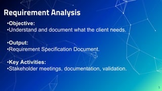 Classical Waterfall Model In Software Engineering | PDF