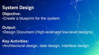 Classical Waterfall Model In Software Engineering | PDF