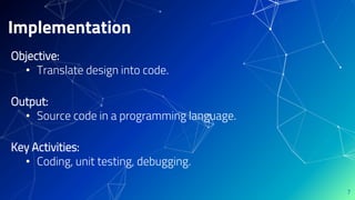 Classical Waterfall Model In Software Engineering | PDF