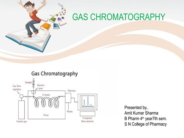 Gas Chromatography introduction types and Applications | PPT