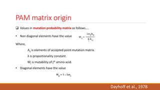 PAM : Point Accepted Mutation | PPTX