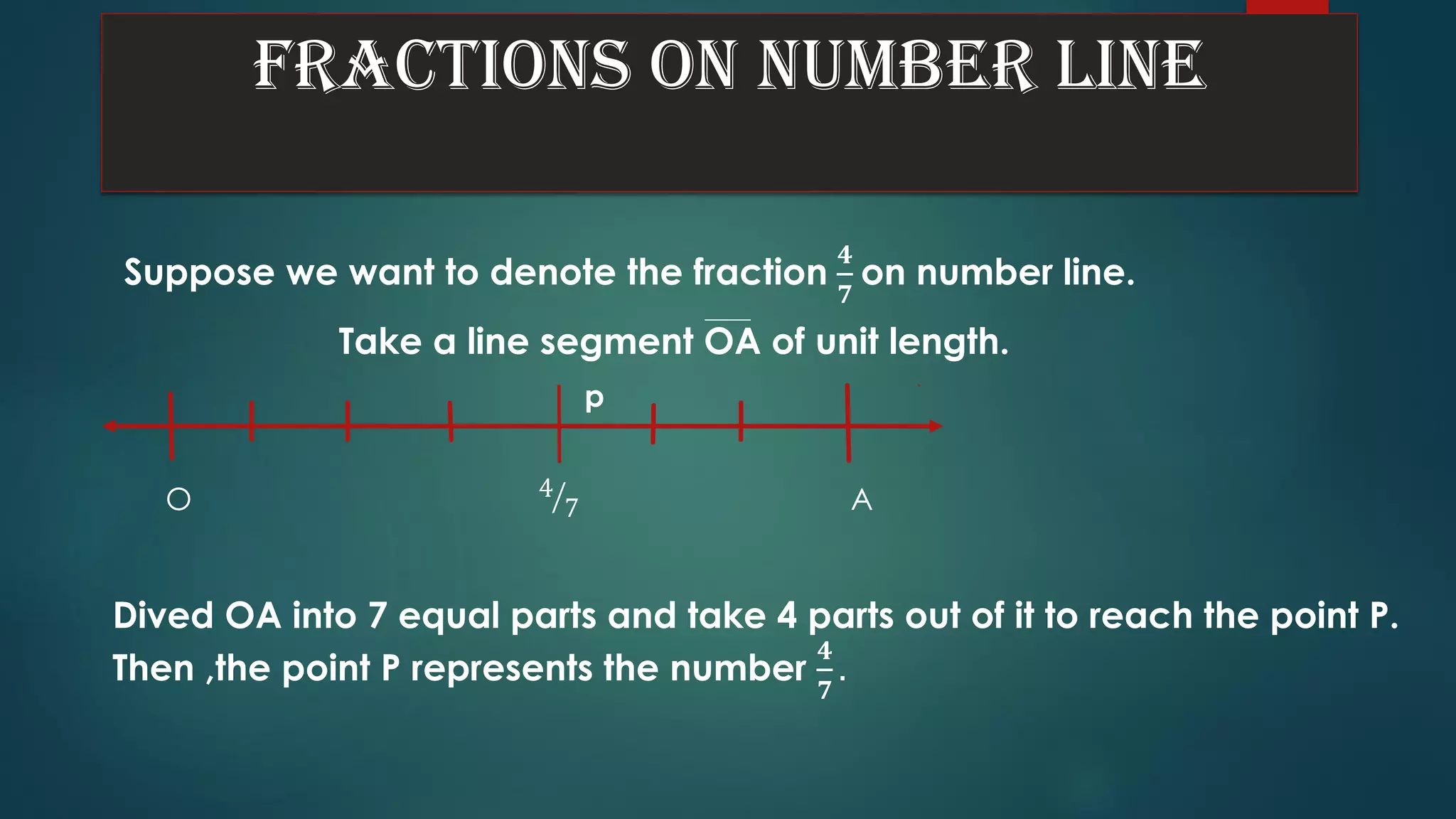 fractions and fractional | PPT