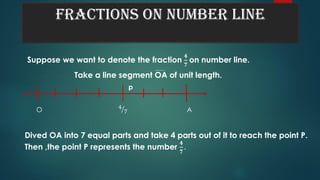 fractions and fractional | PPT