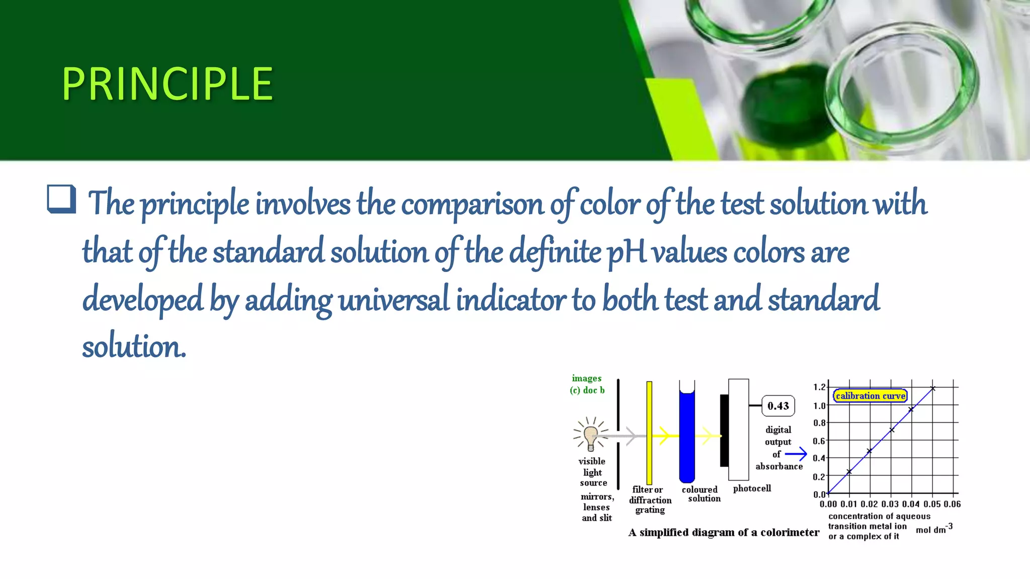 COLORIMETRIC METHOD | PPTX