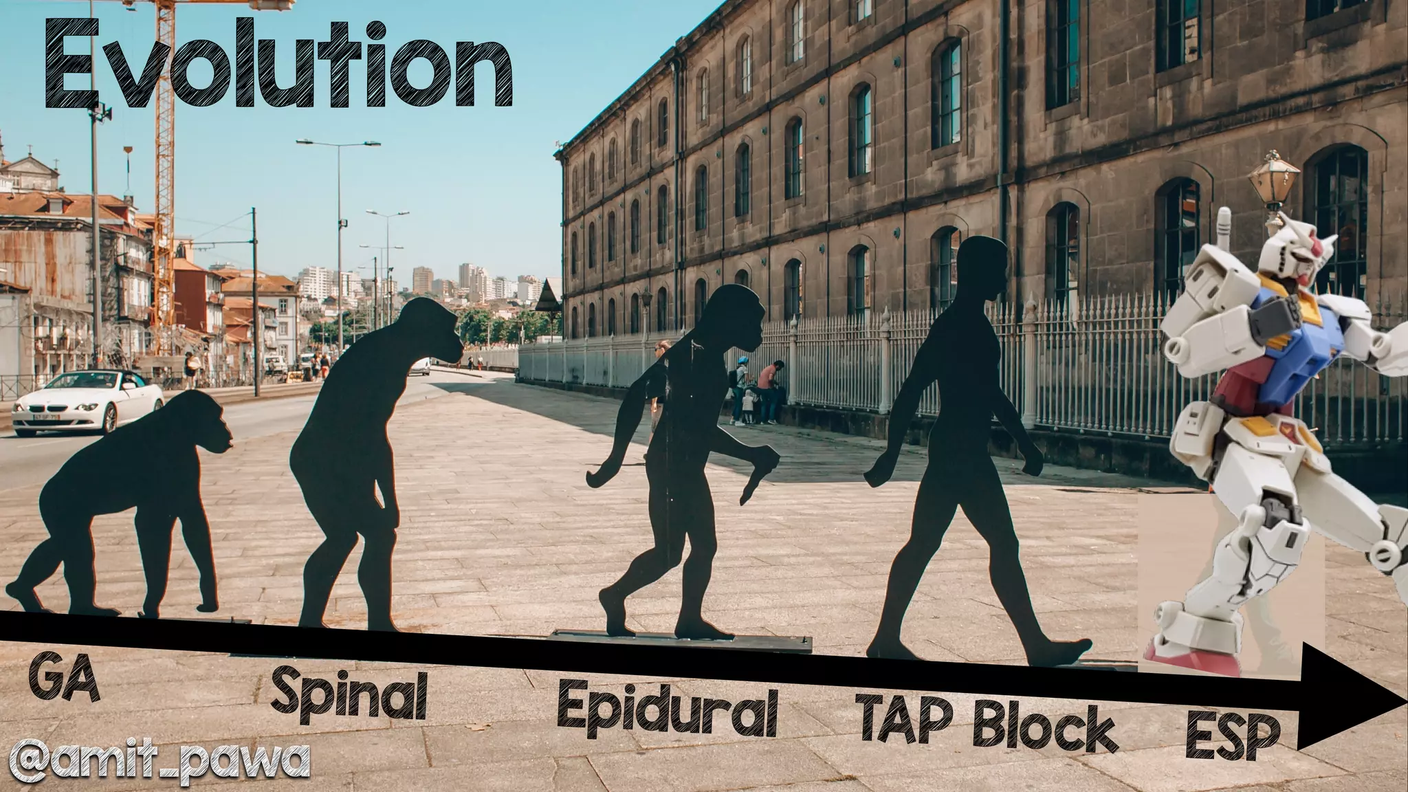 ESP block - future direction and remaining questions | PDF