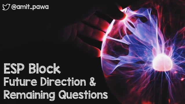 ESP block - future direction and remaining questions | PPT