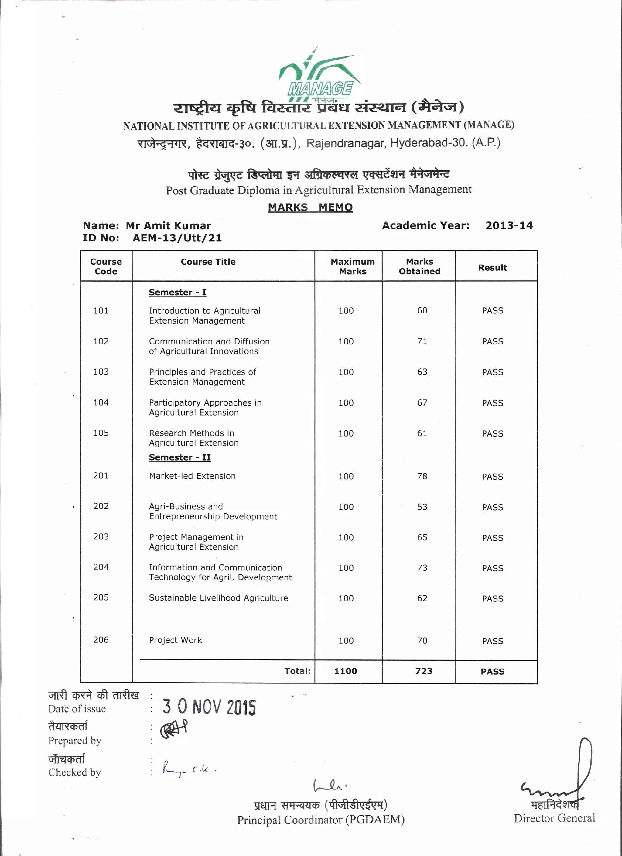 Amit pgdaem marksheet | PDF