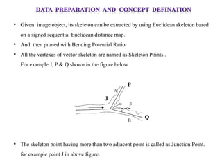 OBJECT DECOMPOSITION BASED ON SKELETON ANALYSIS FOR ROAD EXTRATION | PPT