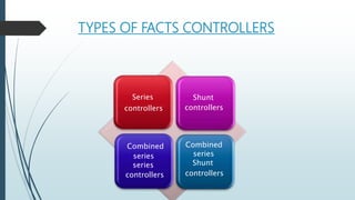 FACTS DEVICES | PPTX