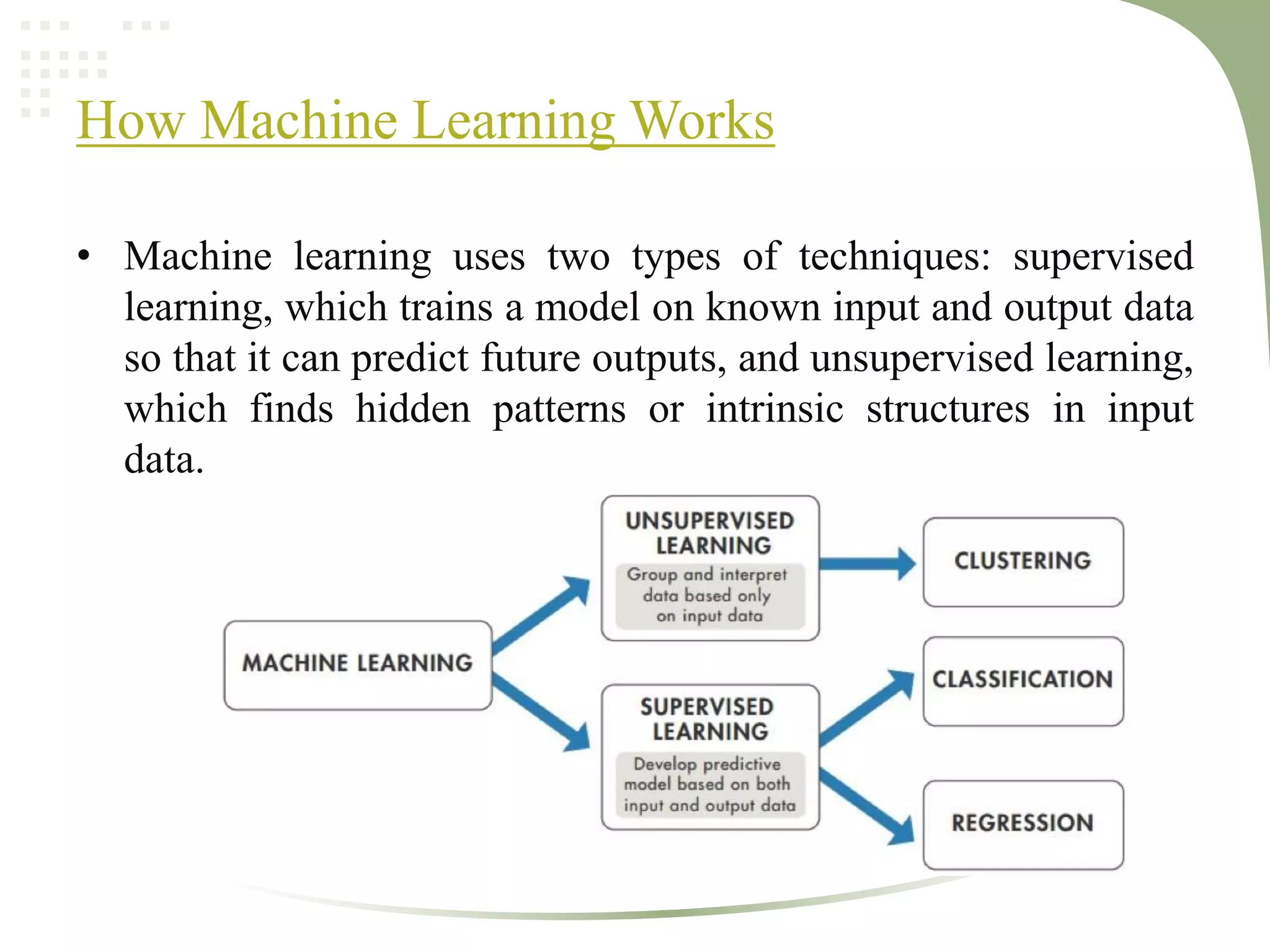 Machine Learning | PPT