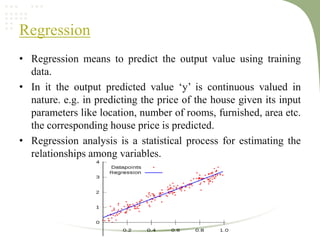 Machine Learning | PPT