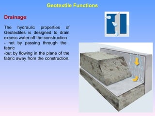 Geotextile and its Role in Coastal Protection and Erosion Control .ppt