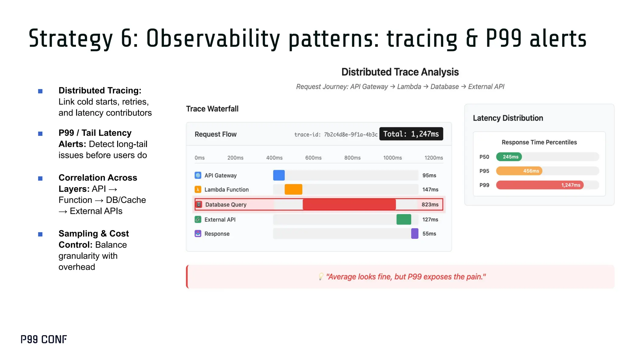 Taming the Tail: Engineering Predictable Latency in Serverless Event Processing by Amit Anand ...