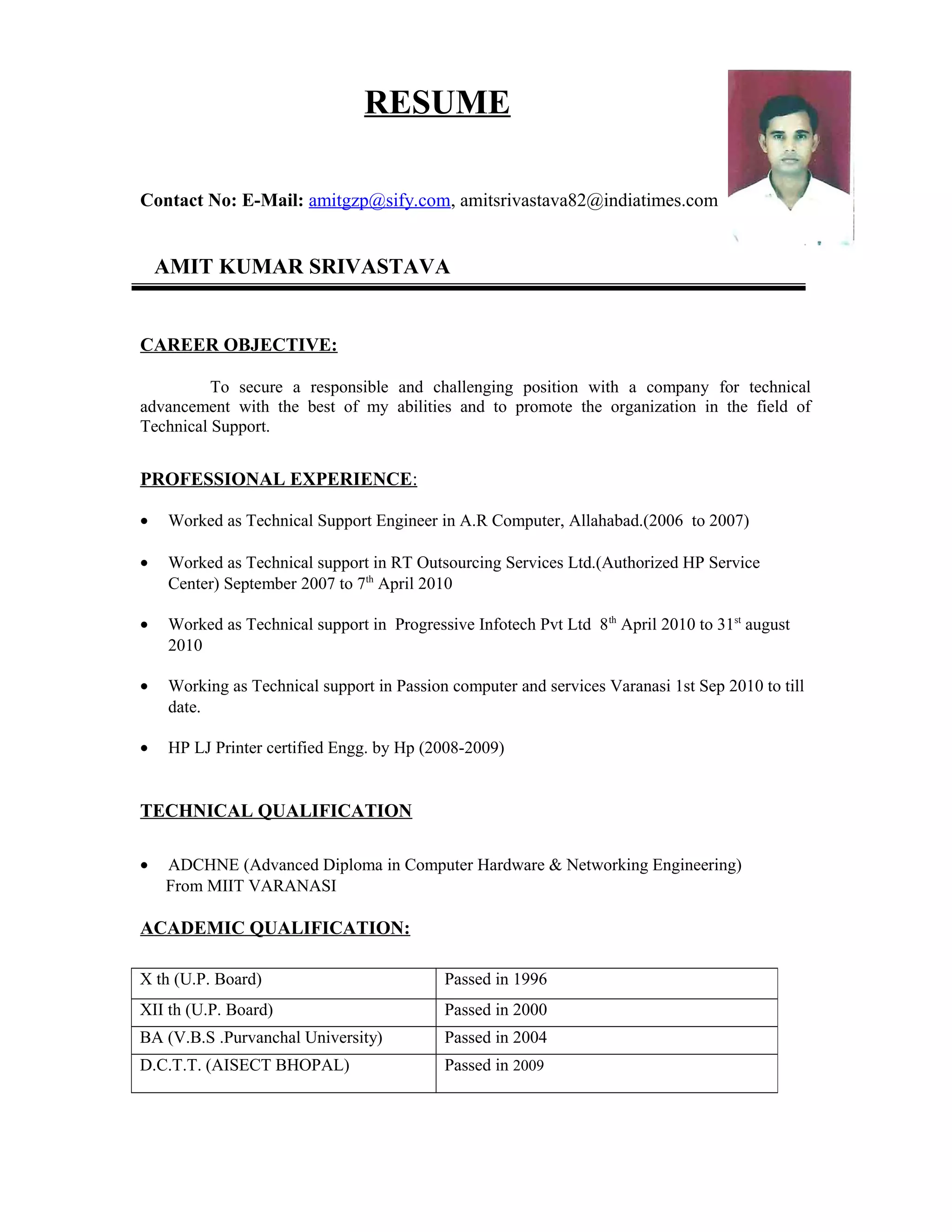 Amit resume1 | PDF