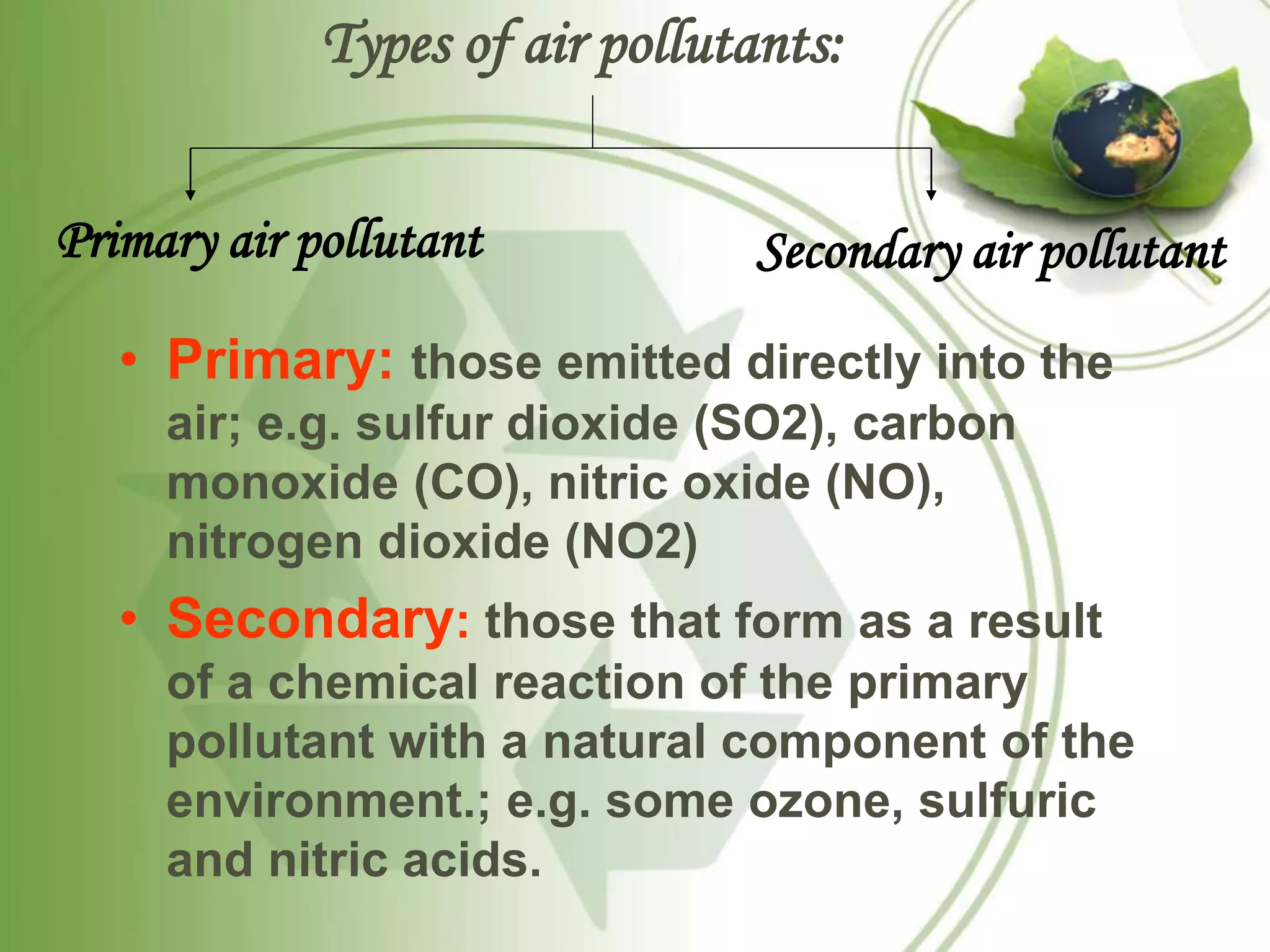AIR POLLUTION AND ITS EFFECT ON THE STRUCTURE | PPTX