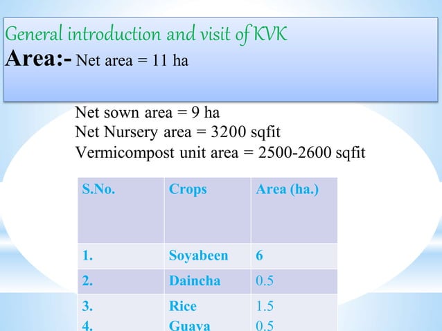 amit verma.pptx02.pptx