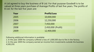 Valuation of goodwill Methods | PPTX