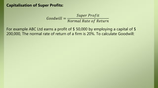 Valuation of goodwill Methods | PPTX