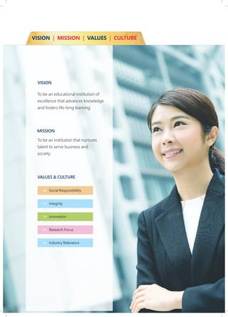 Amity diplomas brochure by Study Metro | PDF