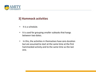 rules of formulating network planning model . | PPTX
