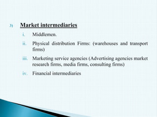 Business environment and their factors | PPTX