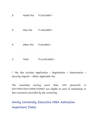 Amity University Executive MBA Overview (1).pdf