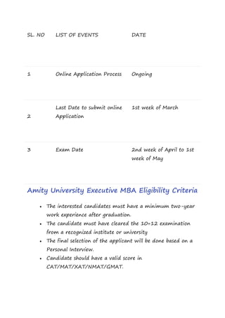 Amity University Executive MBA Overview (1).pdf
