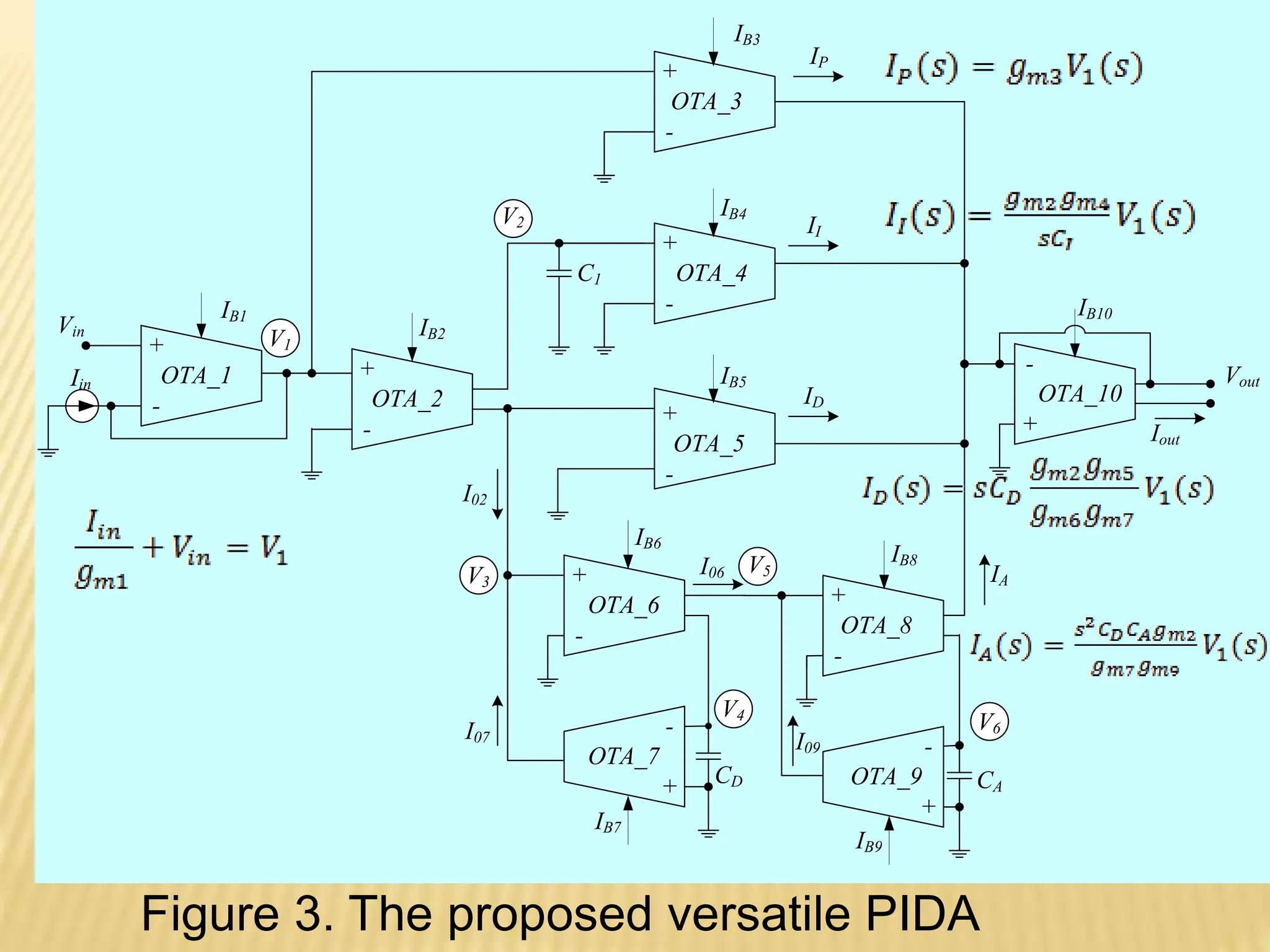 A mixed-mode PIDA controller employing OTAs.pptx