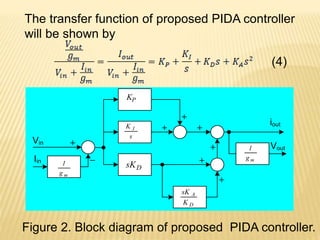 A mixed-mode PIDA controller employing OTAs.pptx