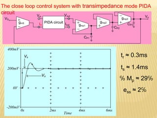A mixed-mode PIDA controller employing OTAs.pptx