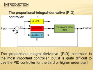 A mixed-mode PIDA controller employing OTAs.pptx