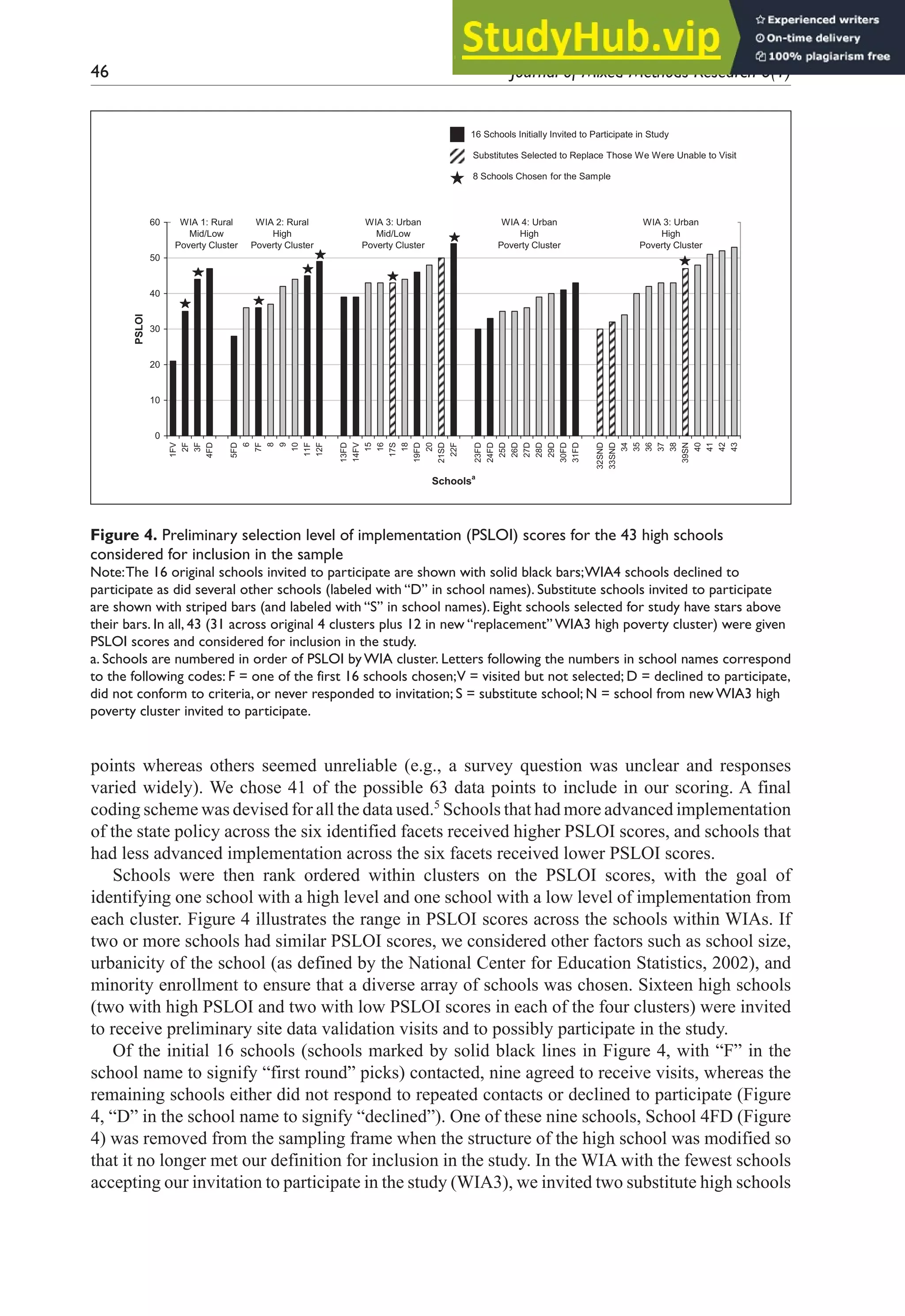 A Mixed Methods Sampling Methodology For A Multisite Case Study | PDF