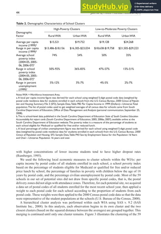 A Mixed Methods Sampling Methodology For A Multisite Case Study | PDF