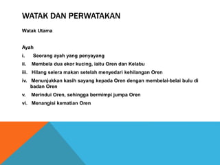 Assessment BM | PPTX