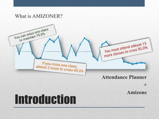 Amizoner Presentation | PPT