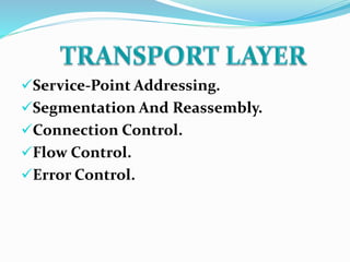 OSI Model By Amjad, Rimsha Safi Ullah And Iqra | PPT