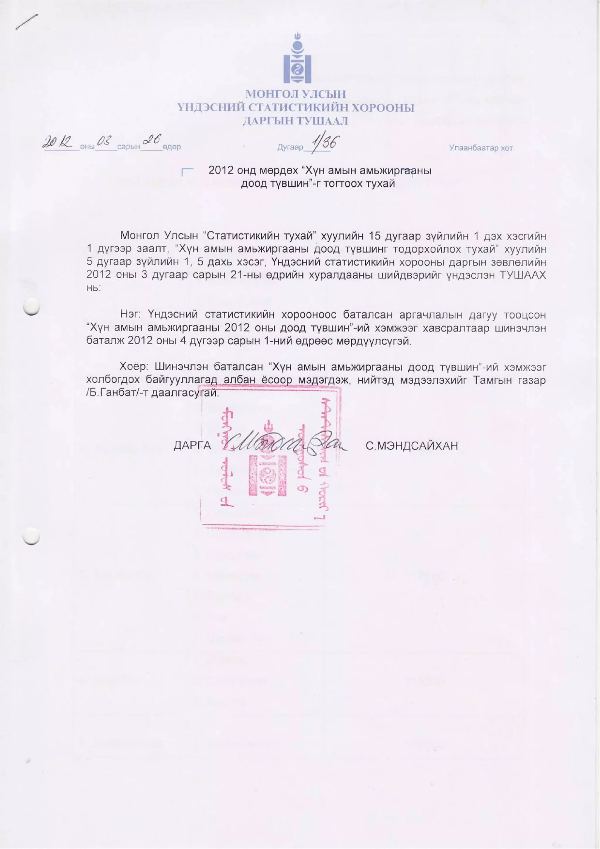 Amjirgaanii dood tuvshin | PDF