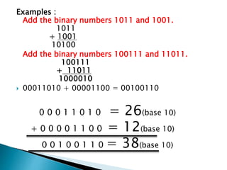 Binary true ppt | PPTX