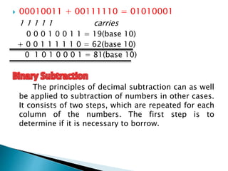 Binary true ppt