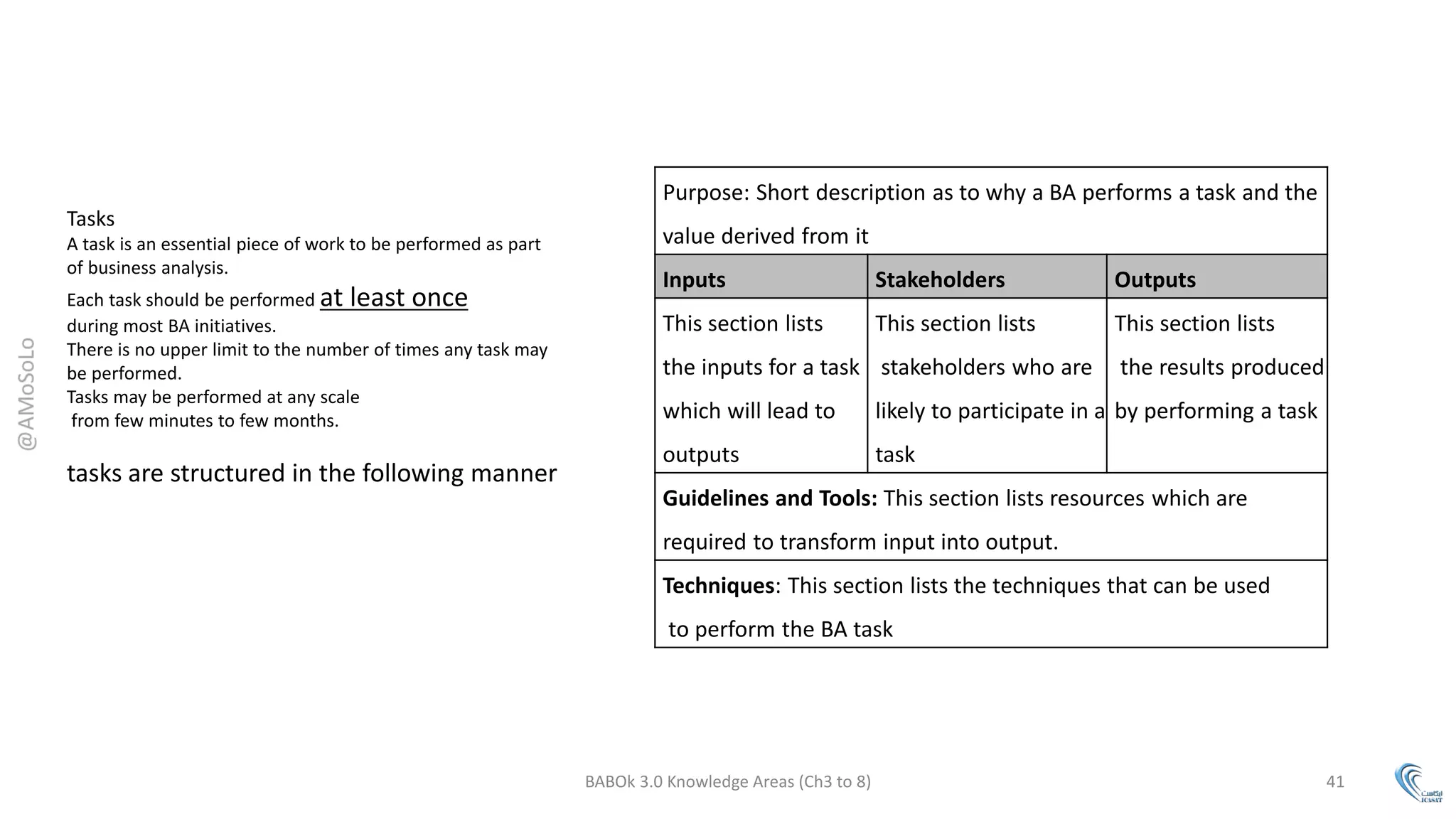 Business Analysis Knowledge Areas and Tasks (based on BABOK V3.0) | PDF